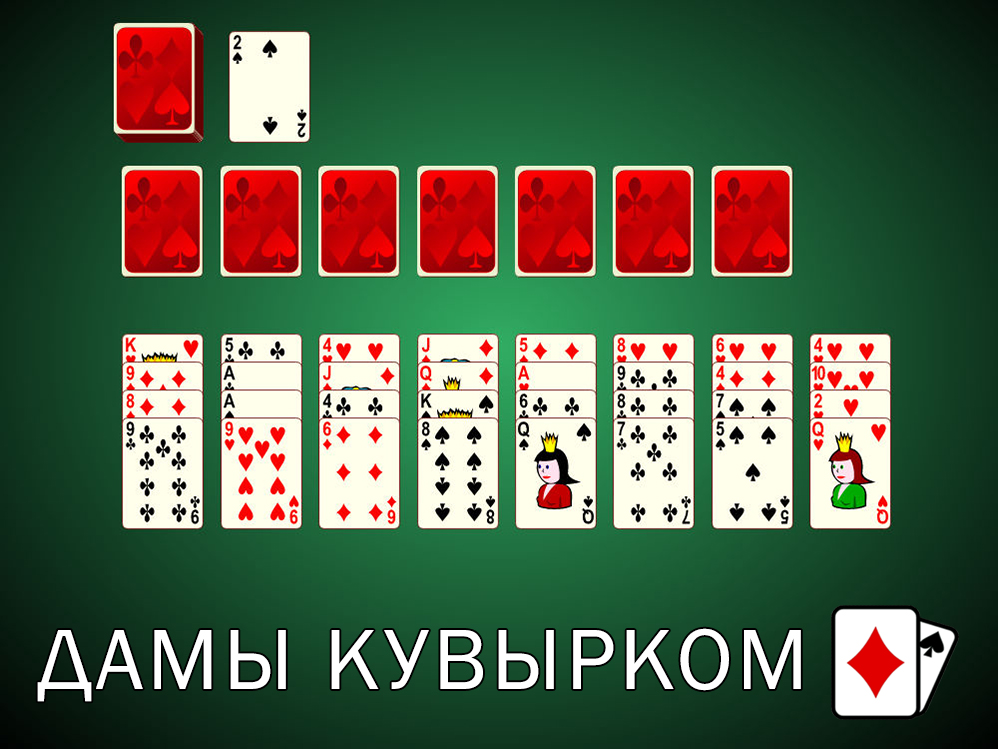 Game Solitaire Topsy-Turvy Queens — play online free